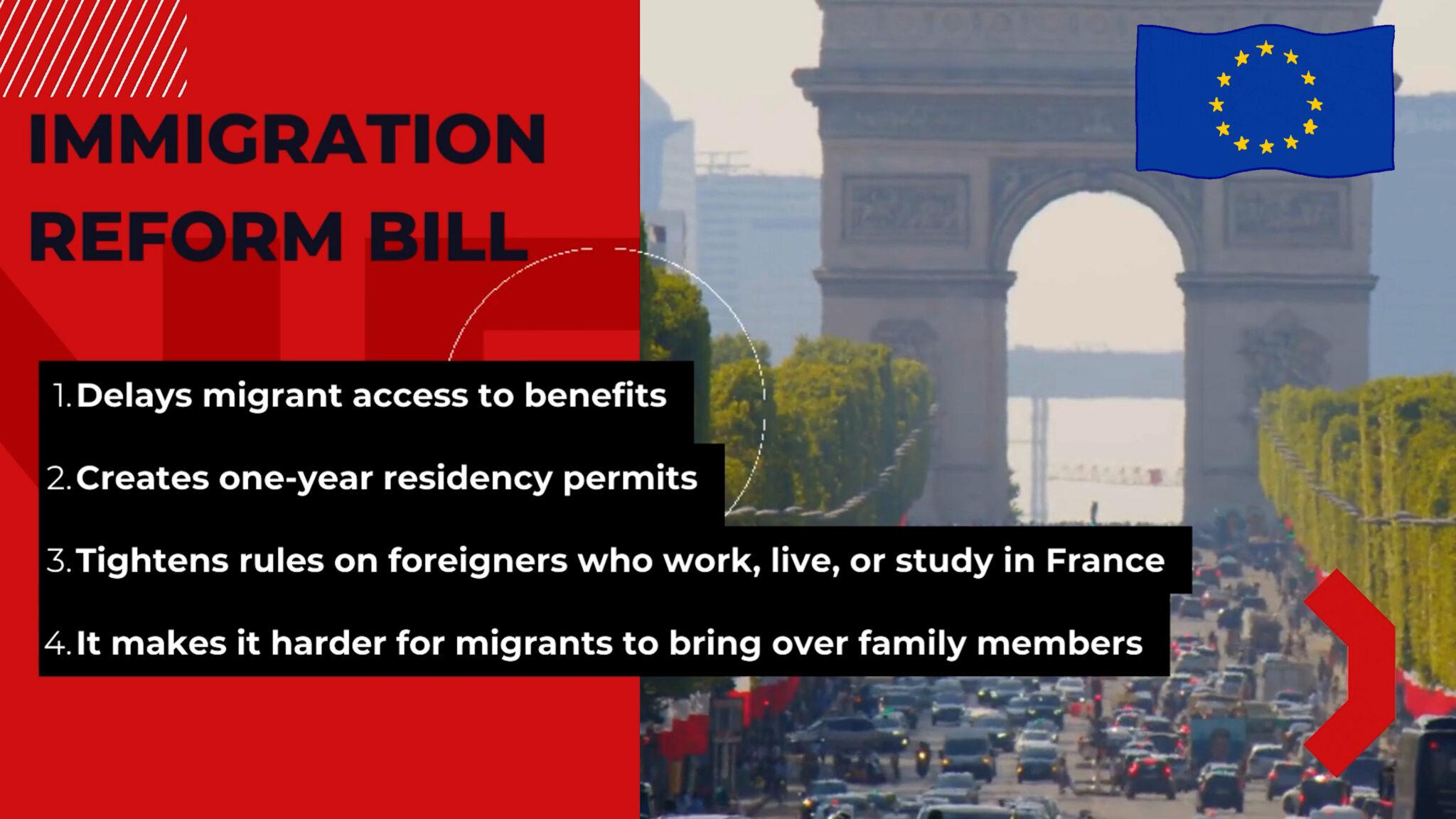 European Immigration Policies: A Complex Quandary - Rodaportal