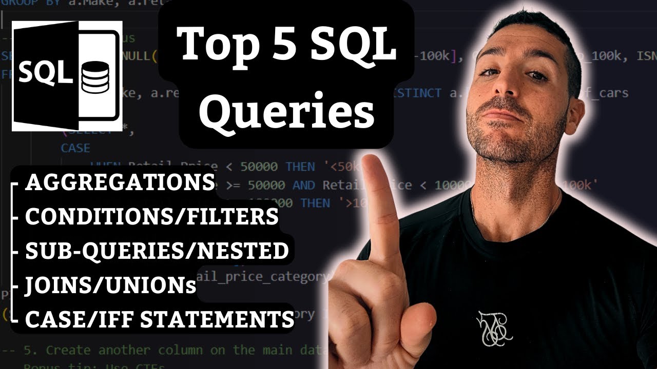 Top 5 SQL Interview Questions & Answers - Rodaportal